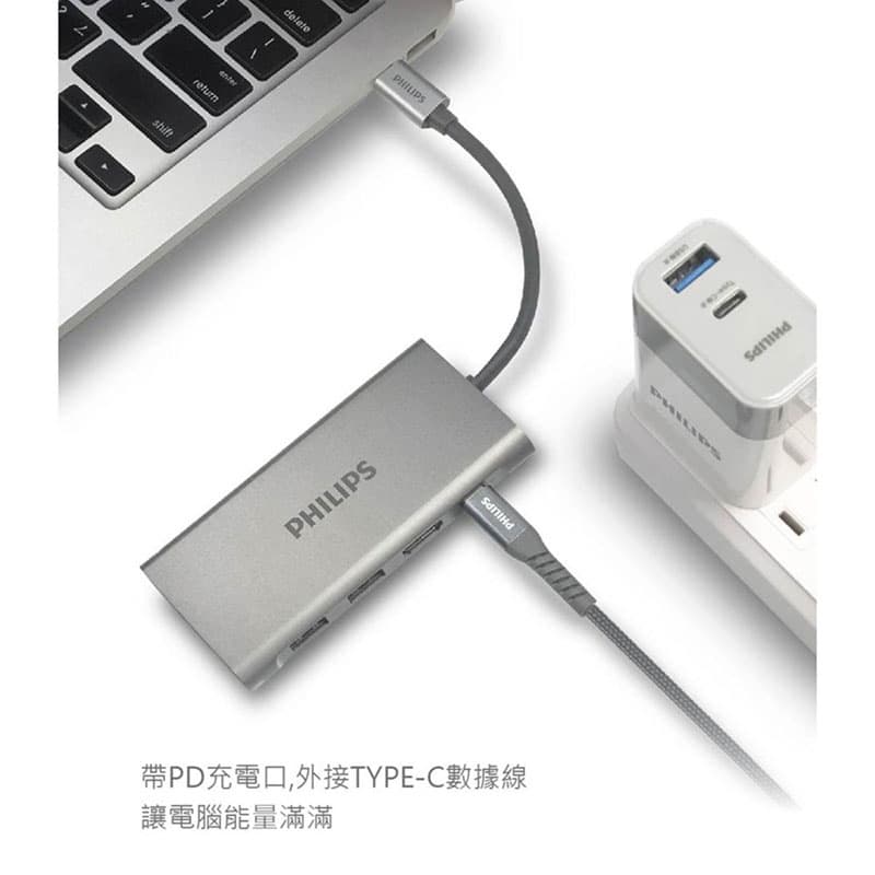 PHILIPS｜DLK5524C轉接器TYPE-C轉HDMI - 3C板 | Dcard