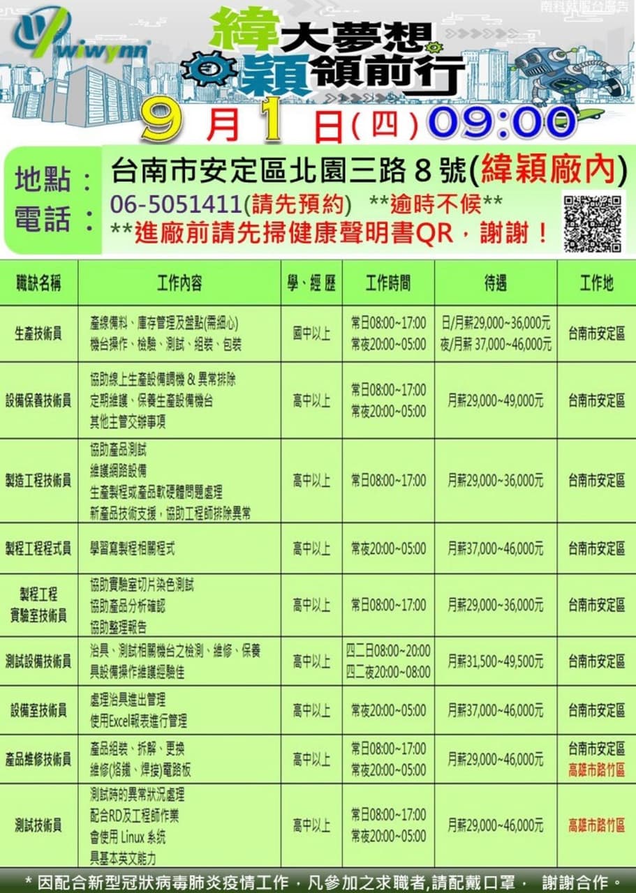 (詢問)緯穎大型徵才 工作板 Dcard