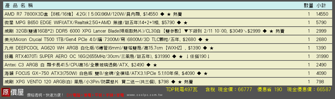 65K內FPS遊戲專用機請益 - 3C板 | Dcard