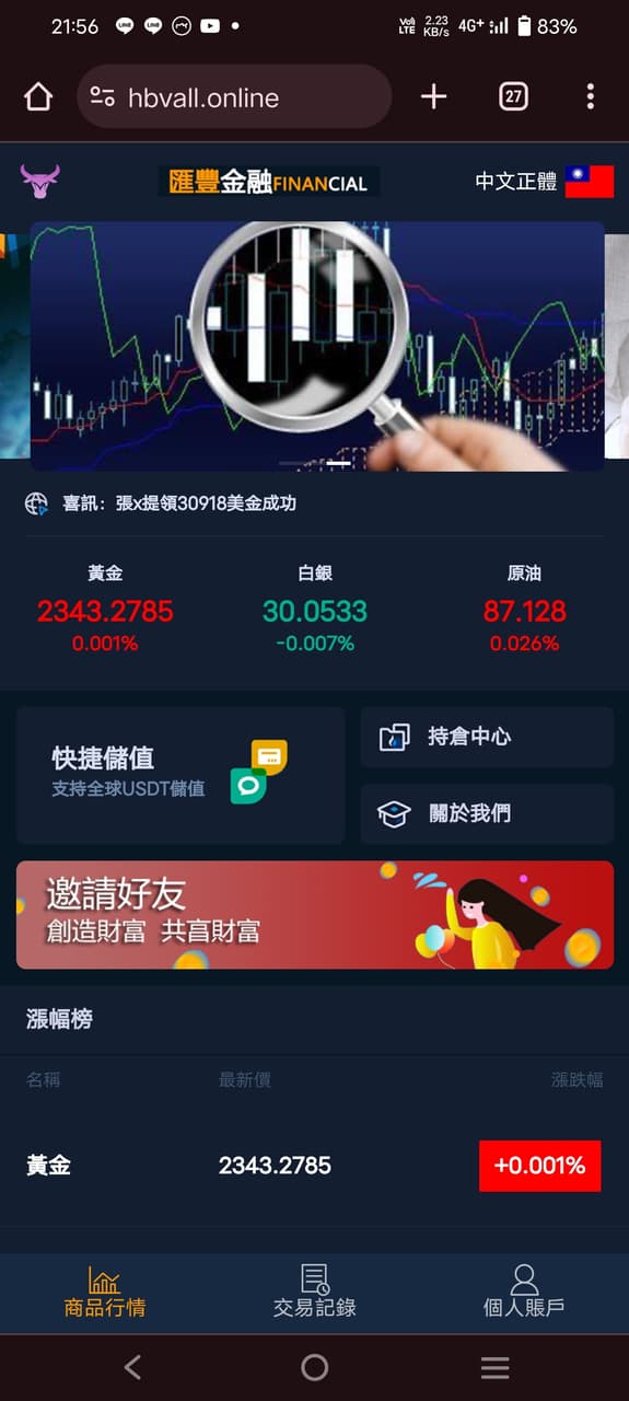 交友詐騙 投資詐騙 愛情詐騙 反詐騙板 Dcard