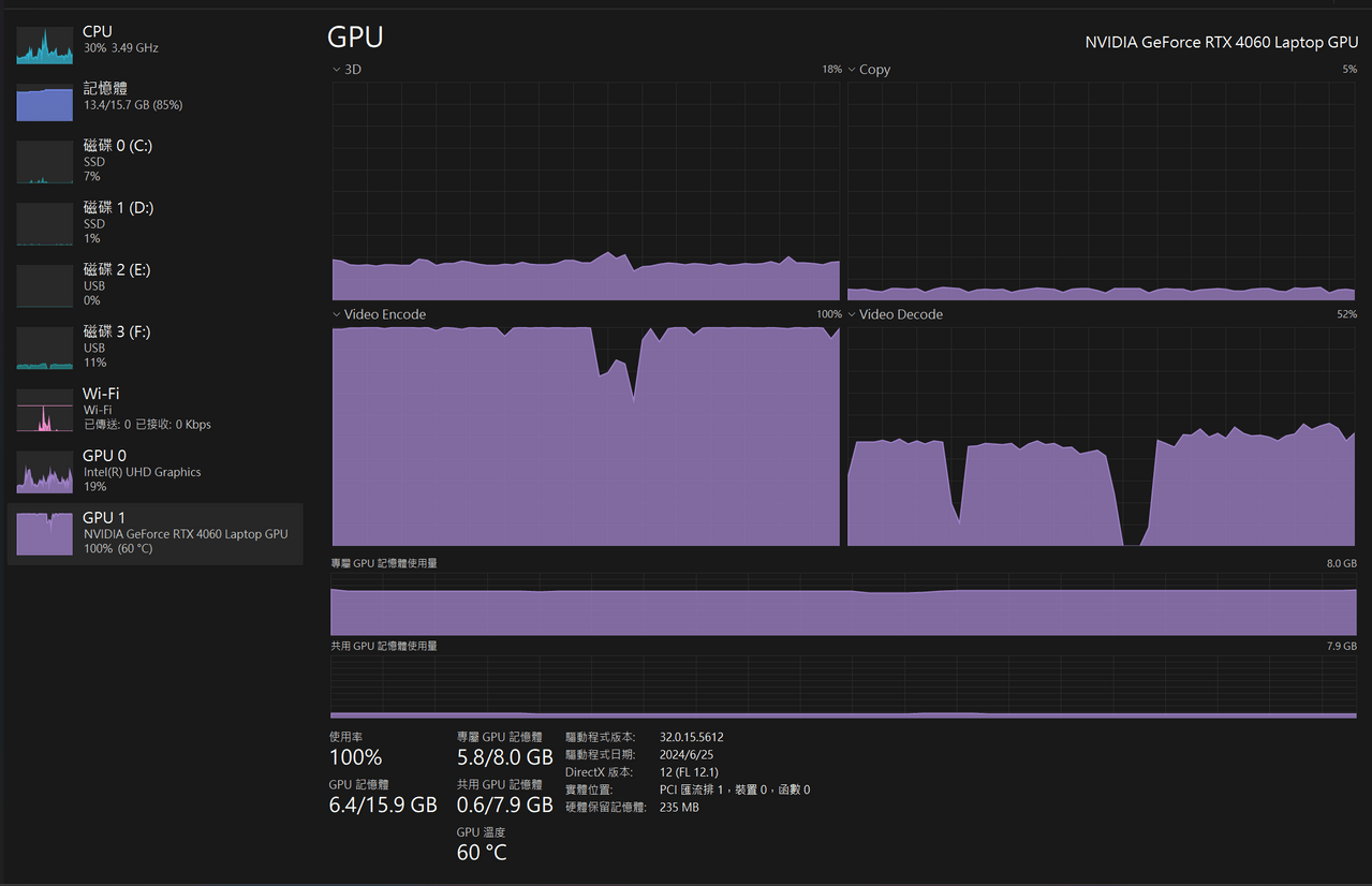匯出影片比較吃CPU還是GPU？ - 3C板 | Dcard
