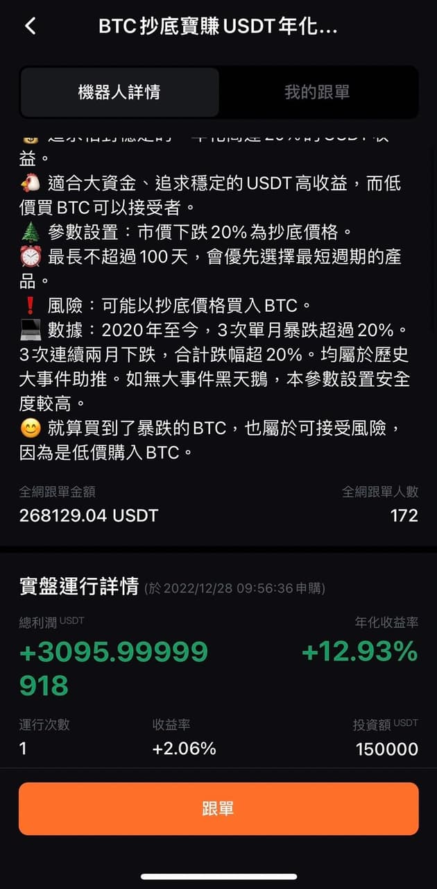 #技術分析 派網BTC/ETH抄底跟單 - 區塊鏈板 | Dcard