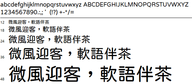 完美解決R語言畫圖與ggplot2中英混合字體格式 - 阿好伯 (@a_hao_bo) | Dcard