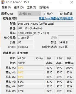 電腦cpu溫度可以拿去烤肉了 - 3C板 | Dcard