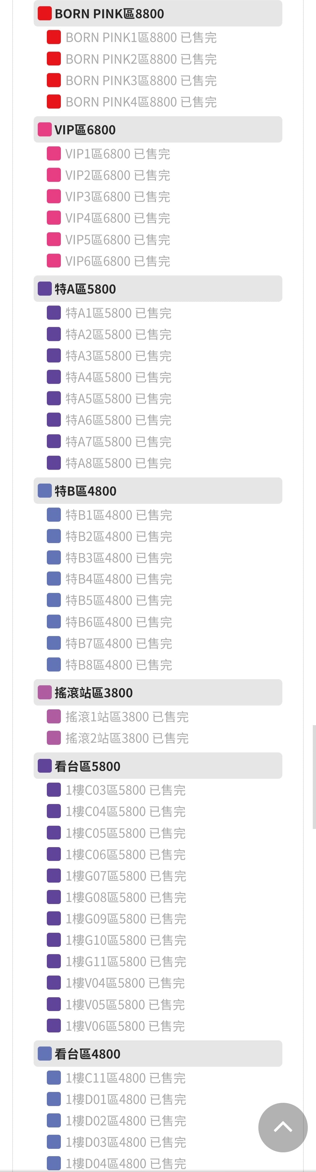 #討論 今日bp搶票戰績 - BLACKPINK板 | Dcard