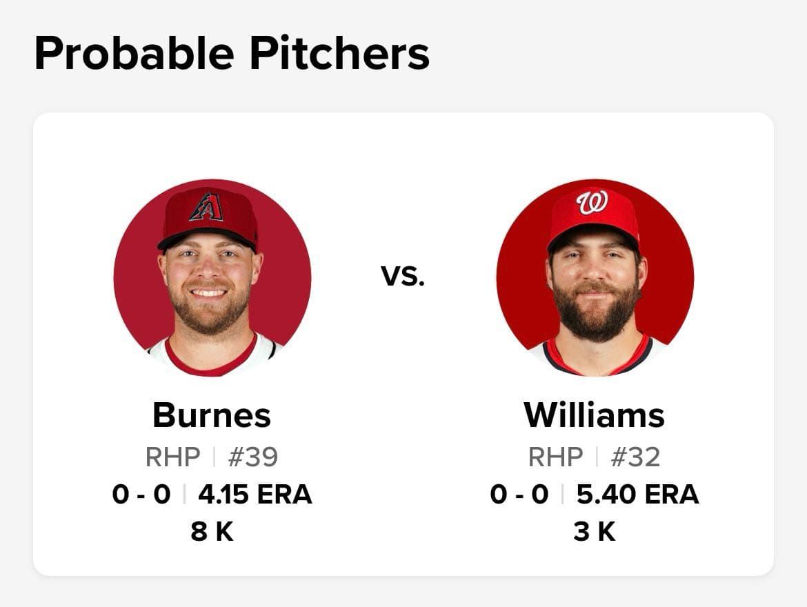 #賽事討論 2025/4/7 MLB 例行賽 / 響尾蛇 VS. 國民 / 賽事討論區（C.Burnes VS. T.Williams) - MLB板 | Dcard