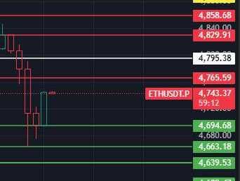 1154 的相關討論與真實心得｜Dcard