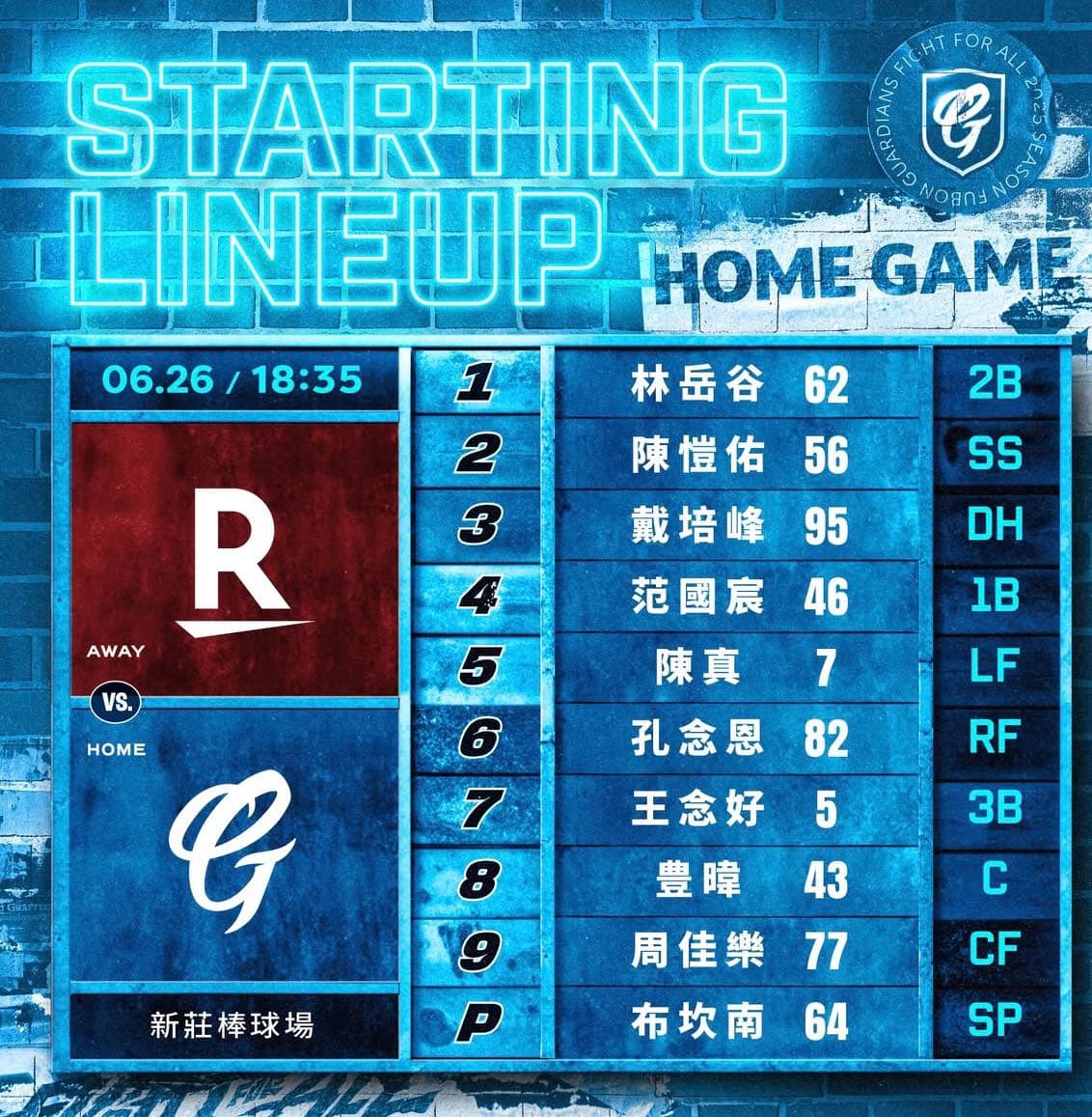 2025/6/26 CPBL 例行賽 G84 / 樂天桃猿🦍 VS. 富邦悍將🛡️ / 賽事討論區（威能帝 VS. 布坎南） - 中職板 | Dcard