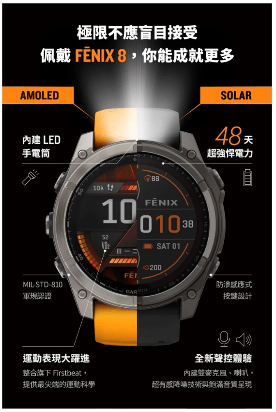智慧手錶推薦，GARMIN Fenix 8 Amoled 全方位戶外進階GPS智慧腕錶，今天在限時特價喔！ - 宜蘭宋仲基 (@nevergiveupwin) | Dcard