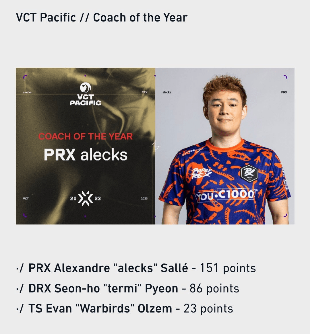 #遊戲 I hope the fans just... remember this era of Paper Rex. - 特戰英豪板 | Dcard