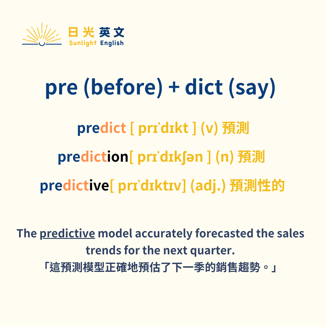 【英文單字】字根系列：dic,dict - 語言板 | Dcard