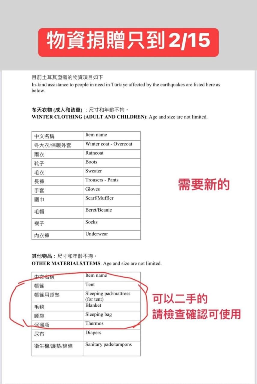 土耳其&敘利亞震災捐款 - B329 留言 | Dcard