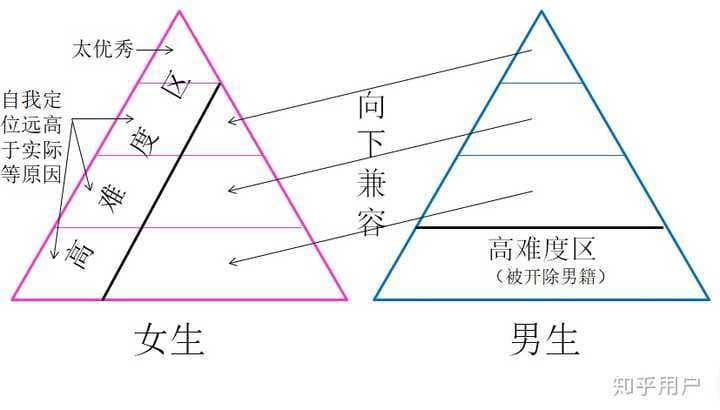 Soga上只要是個女的 都破百按讚 - B20 留言 | Dcard