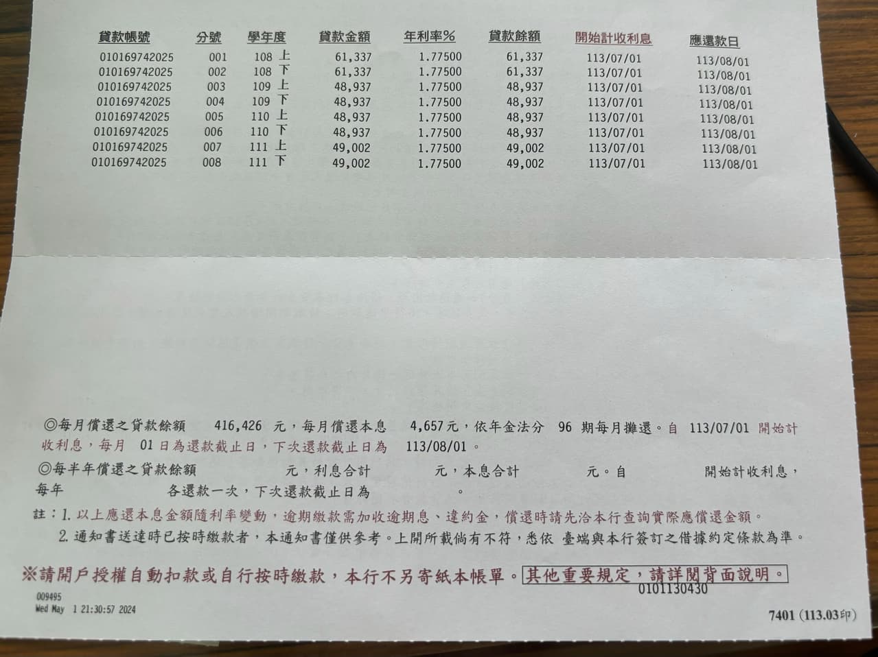 發問 就學貸款自動扣繳 問答板 Dcard