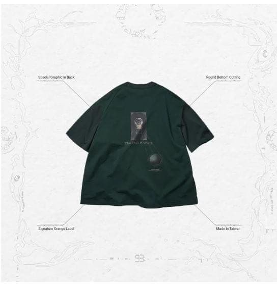 Goopi尺寸 - 穿搭板 | Dcard