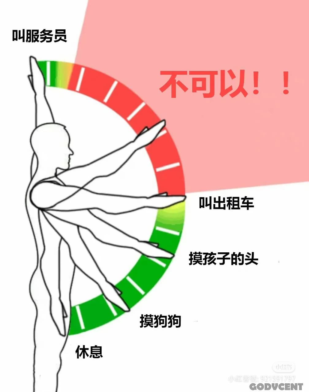 不可以! 梗圖板 Dcard