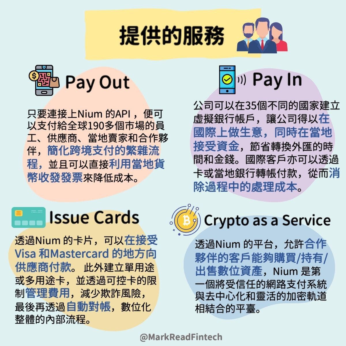 👥 跨境支付的強力幫手？ - 馬克解讀金融科技 (@markreadfintech) | Dcard