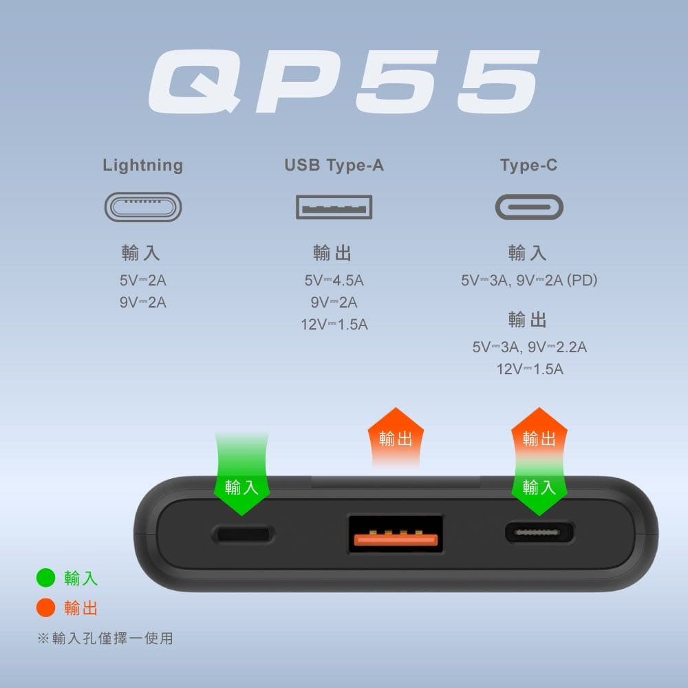 #情報🔎SP QP55 10000mAh QC PD快充 行動電源 限時特價🔥569元🔥 - Jamie (@johnlonewu) | Dcard