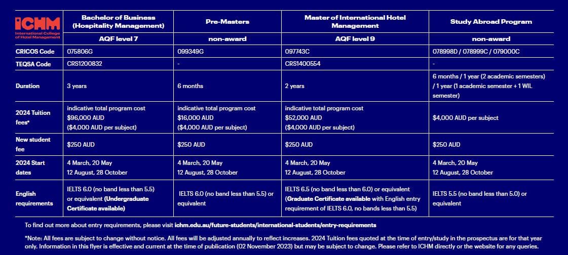 澳洲最高獎學金！慶祝ICHM與台灣各大學合作滿十週年，2024年入學保證25萬新台幣UP - UP Education (@onthewayjoey) | Dcard