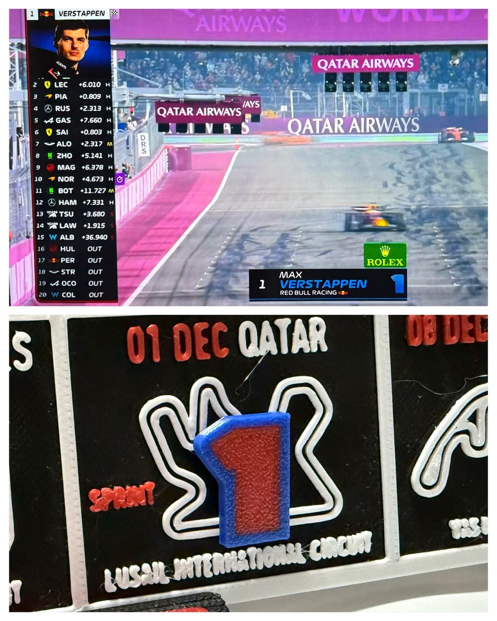 恭喜 Max 在卡達拿下 F1 生涯中的第 63勝。 - 柏青哥 (@bochin) | Dcard