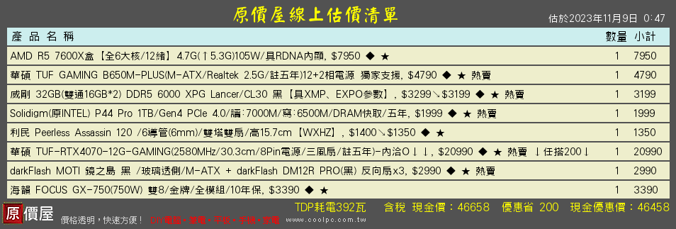 4070遊戲機菜單 - 3C板 | Dcard