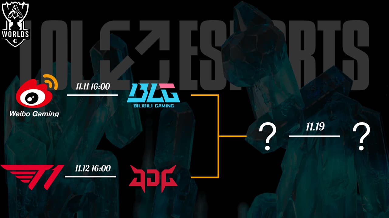 #集中討論 2023世界賽四強首戰——WBG vs BLG - 英雄聯盟板 | Dcard