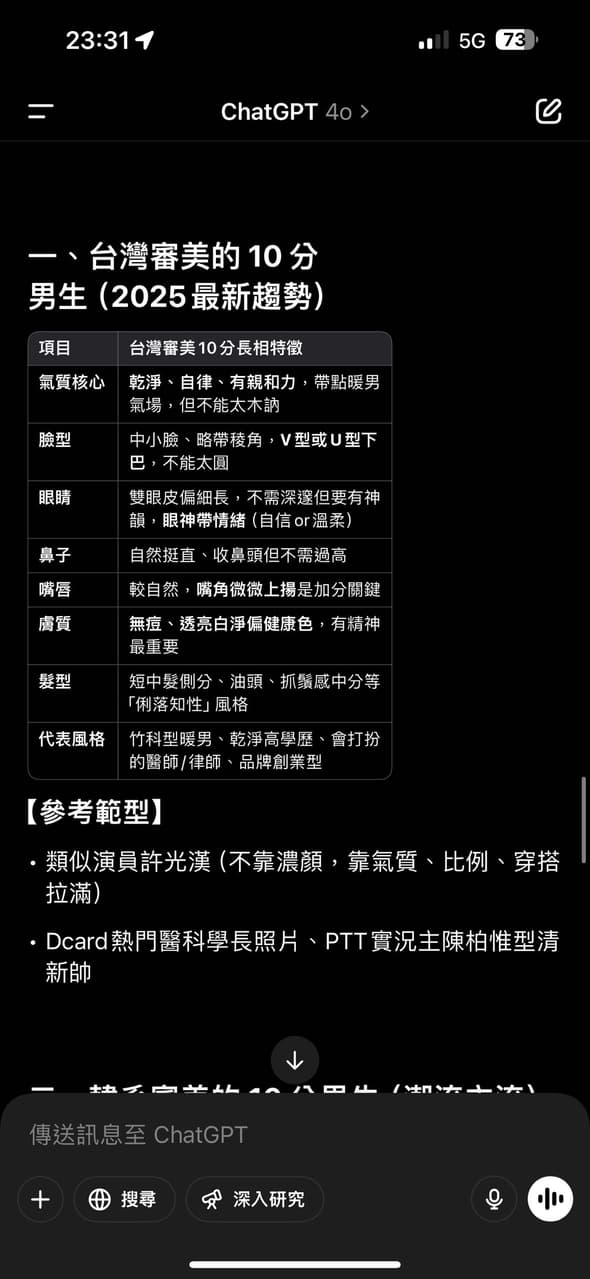 #閒聊 #2更 #測試 ChatGPT 認為台灣男生「0分到滿分10分對照PR值」的長相 - ChatGPT板 | Dcard