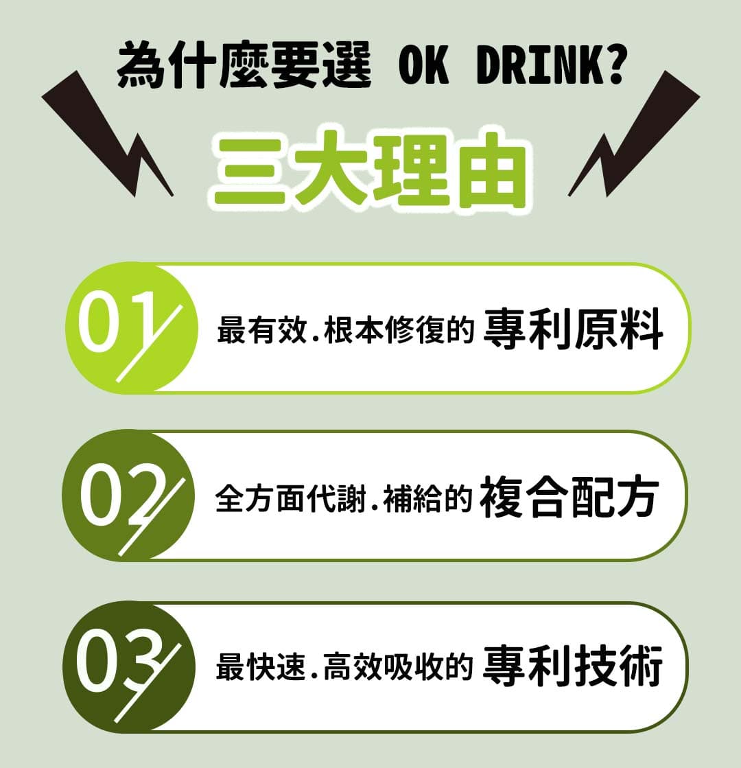 ok drink | 醒醒元氣飲 - 美食板 | Dcard