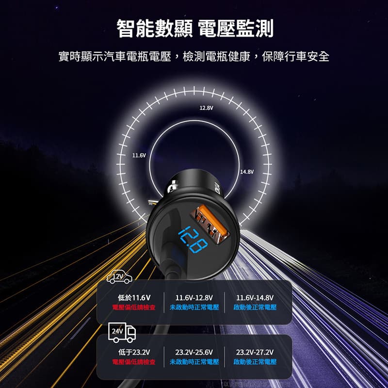 NOKIA｜P6102 PD+QC 快充液晶顯示車充 - 3C板 | Dcard