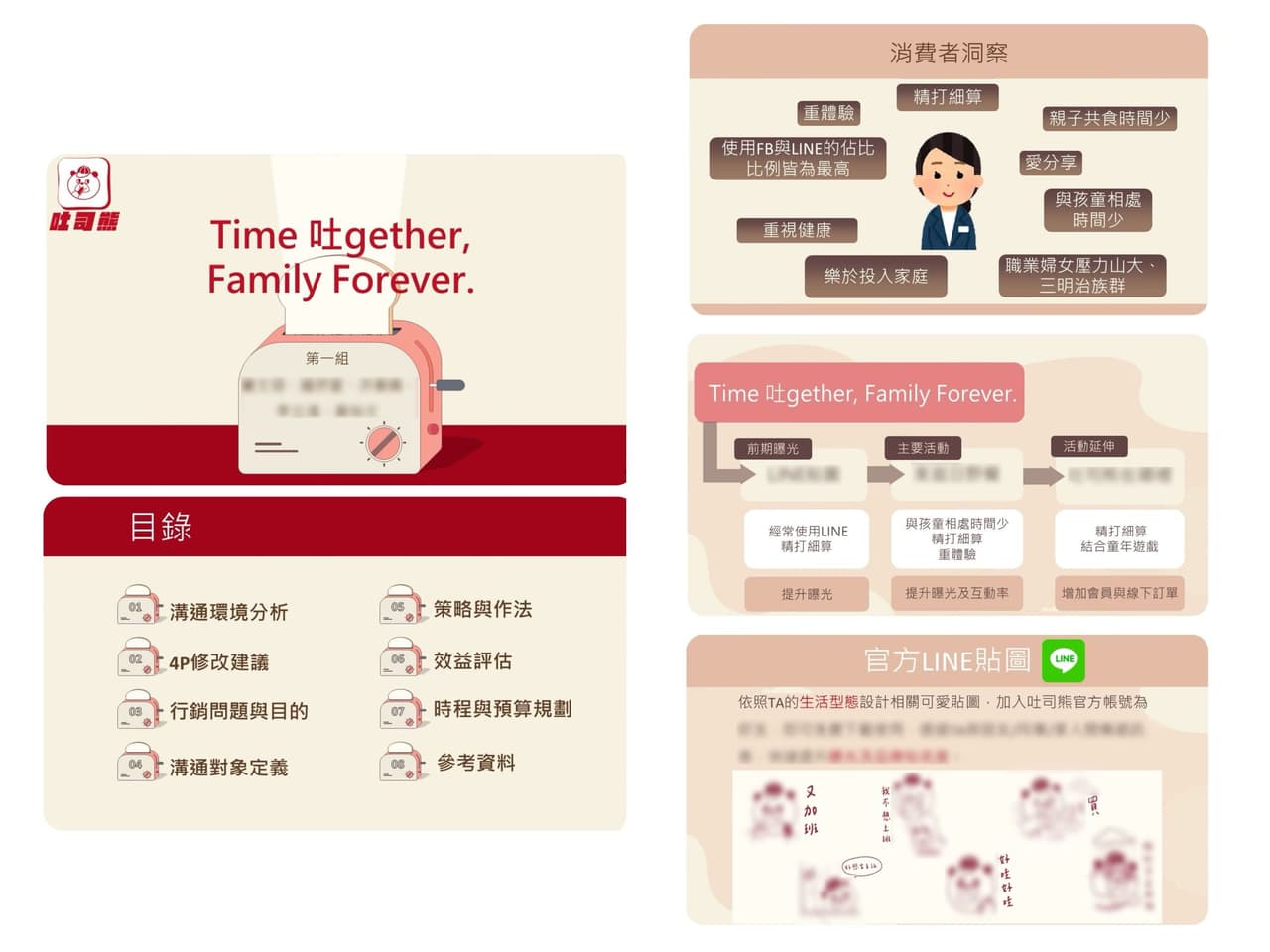 競賽企劃書的經驗分享-美編篇 - 鮮奶茶都點無糖 🐄 (@winnie_2020) | Dcard