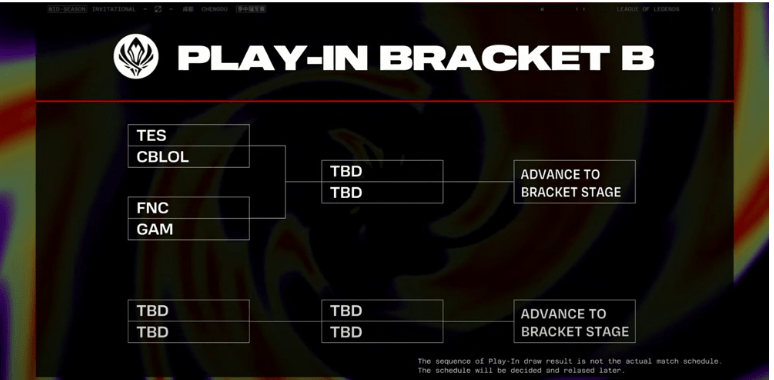 #情報 LOL 情報分享 成都MSI抽籤對戰情報更新 PSG的籤運還不錯 - 英雄聯盟板 | Dcard