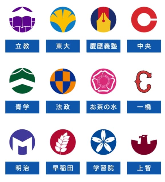 Dtto (日文版Dcard)12校的校徽及Logo - 考試板 | Dcard