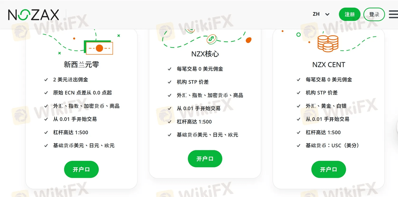 最近不少人都在查詢NOZAX的評價，這家券商適合台灣投資人使用嗎？ - 反詐達人黃老師 (@danial666) | Dcard