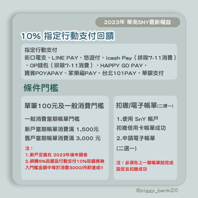 #優惠 圖解 2023年最值得申辦的數位帳戶-華南SNY 2.3%無腦存!! 指定行動支付10%回饋？？ - 信用卡板 | Dcard