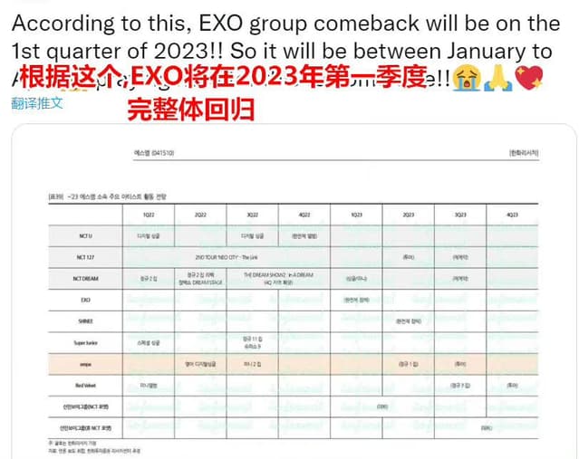 #閒聊 EXO預計2023年完整體回歸🤩 - EXO板 | Dcard