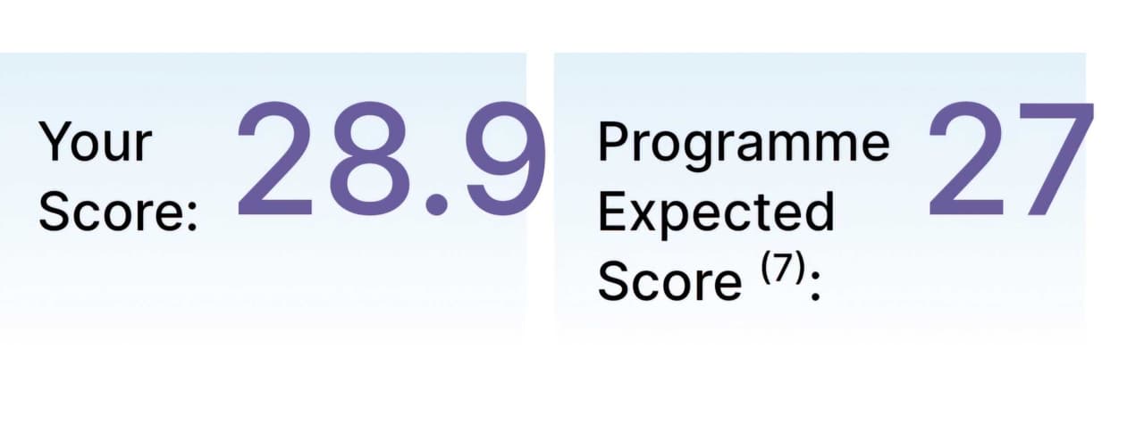Expected score - DSE 考生專區板 | Dcard