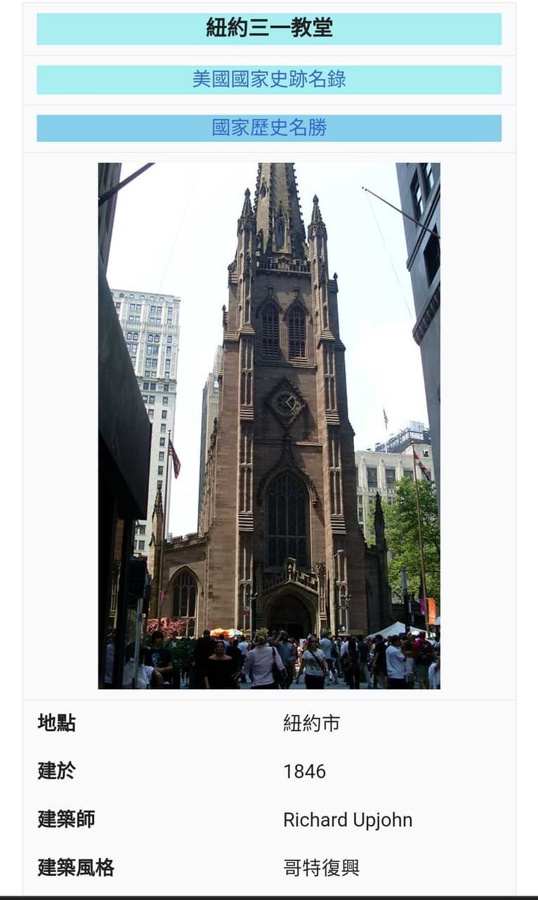 推薦給被二一的人去 臺灣大學板 Dcard