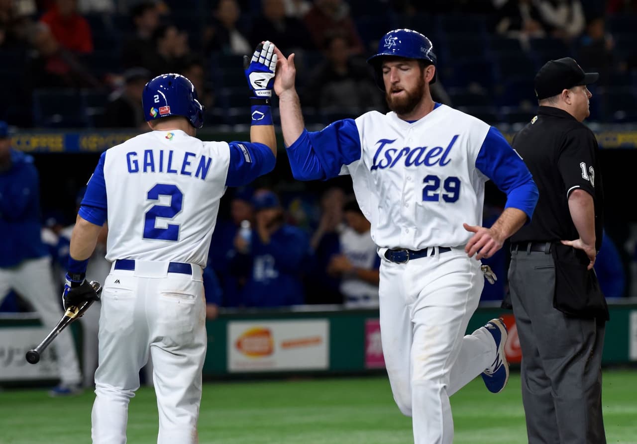 以色列經典賽國家隊預測🇮🇱 - 棒球板 | Dcard