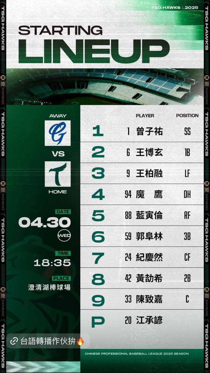2025/4/30 CPBL 例行賽 G67 / 富邦🛡️ VS. 台鋼🦅 / 賽事討論區（李東洺 VS. 江承諺） - 中職板 | Dcard