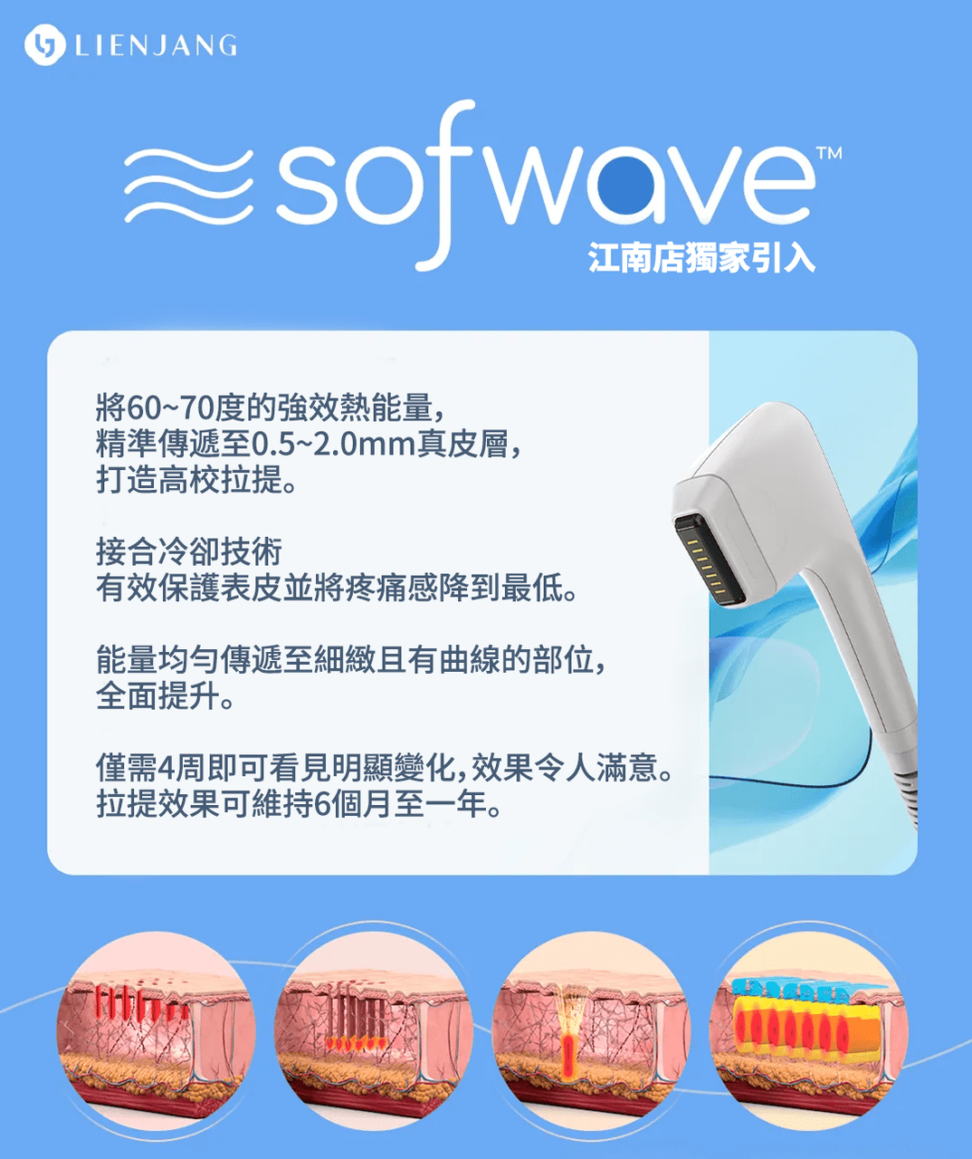 麗妍常皮膚科 索芙波—抗衰老的全能王 - 韓國醫美 麗妍常 (@lienjang) | Dcard