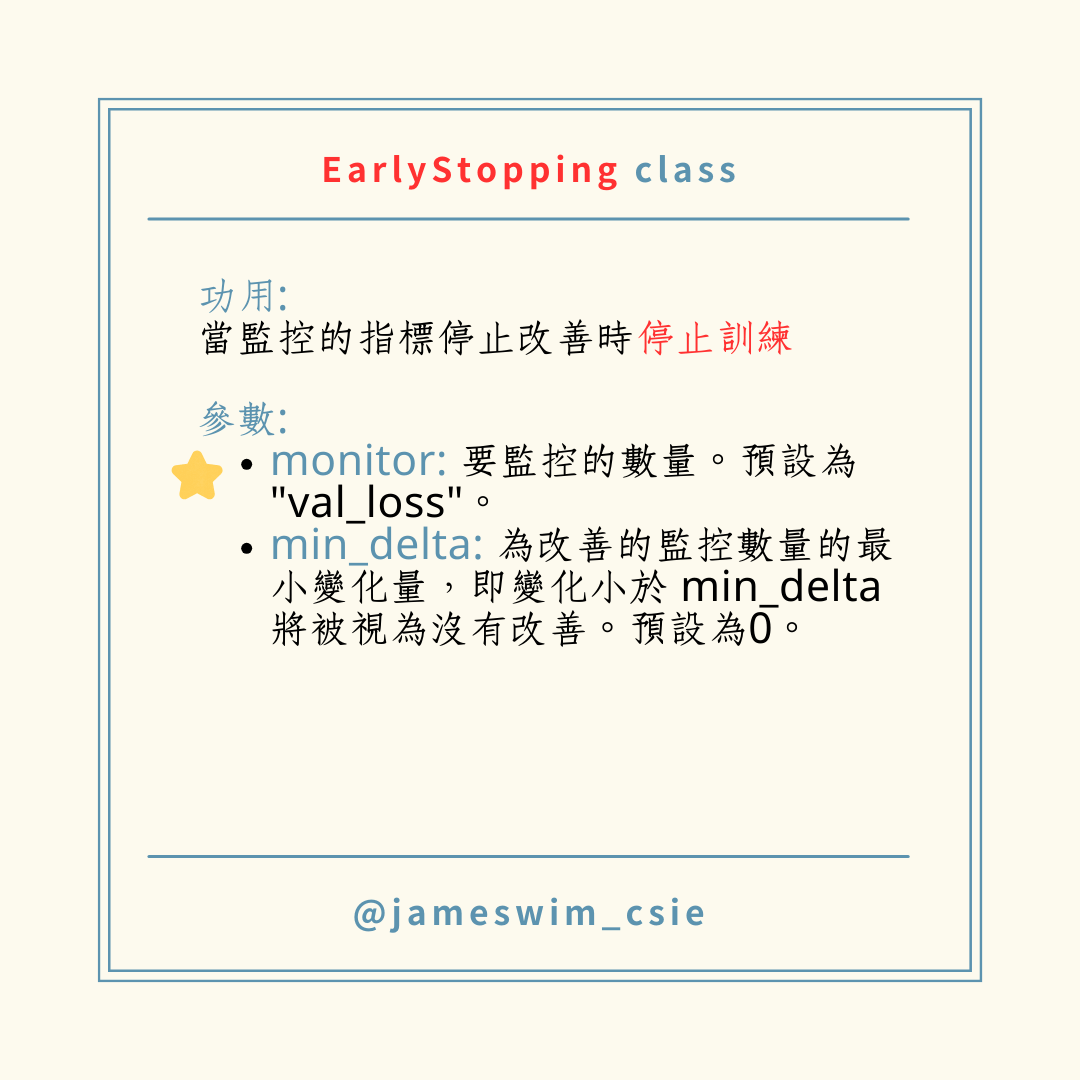 keras EarlyStopping #新鮮事調查局 - 無名小卒 (@jameswim) | Dcard