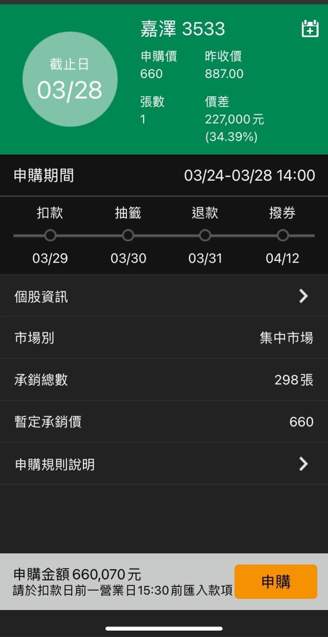 #分享 有人抽嘉澤嗎？ 現賺20W - 股票板 | Dcard