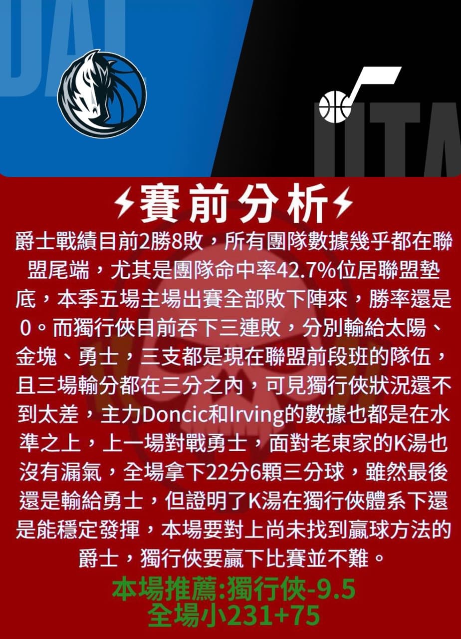 11/15 NBA例行賽推薦🏀 - TTM鐵圖姆 (@x316fyiso) | Dcard