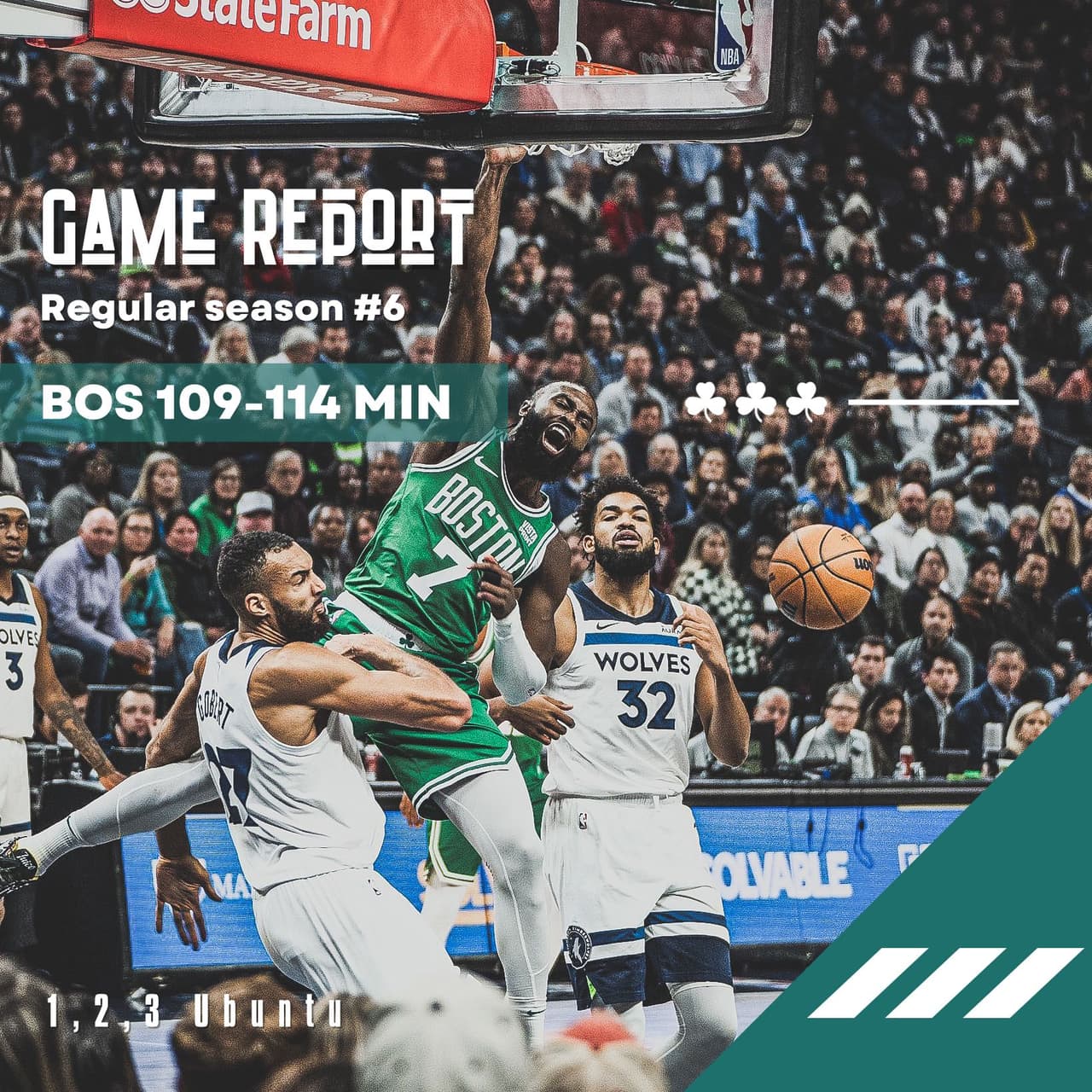 塞爾提克 vs 灰狼 戰報 - Ubuntu🍀 (@greatlion) | Dcard