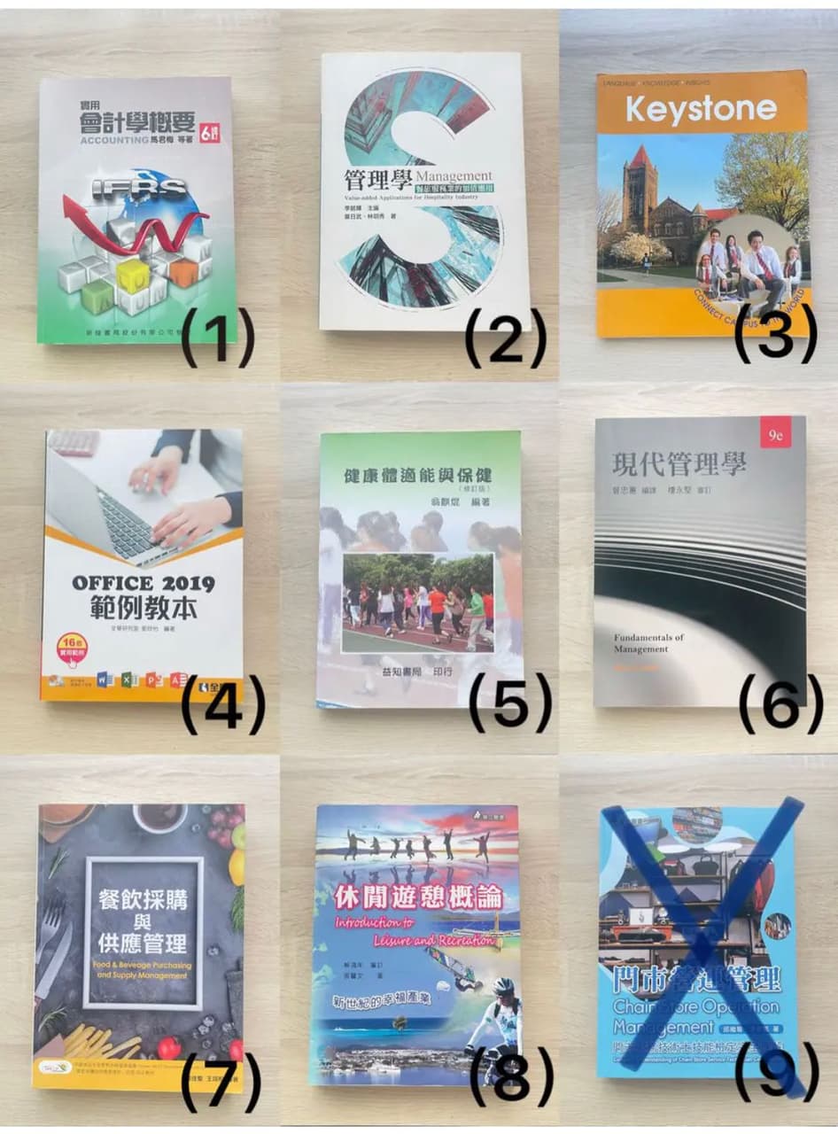 北校售二手書 中國科大板 Dcard