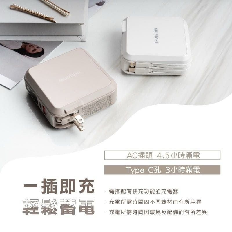 團購 MUNICHI能量小Q寶/大Q寶 - 懶惰熊 (@lazybear) | Dcard