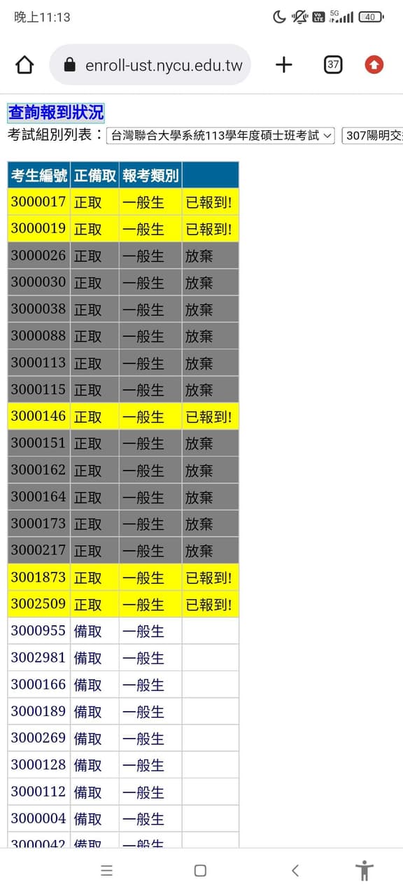 交大電子所乙C(307)備取狀況？ - 研究所板 | Dcard
