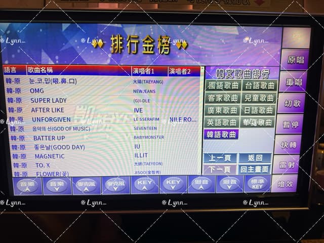 #分享 凱悅KTV新莊店&賓士KTV台南府前店💎SEVENTEEN歌單💎 - SEVENTEEN板 | Dcard