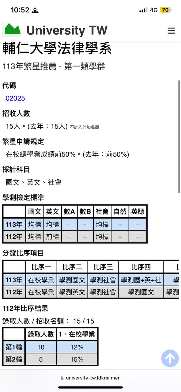繁星輔大法有機會嗎 升大學考試板 Dcard
