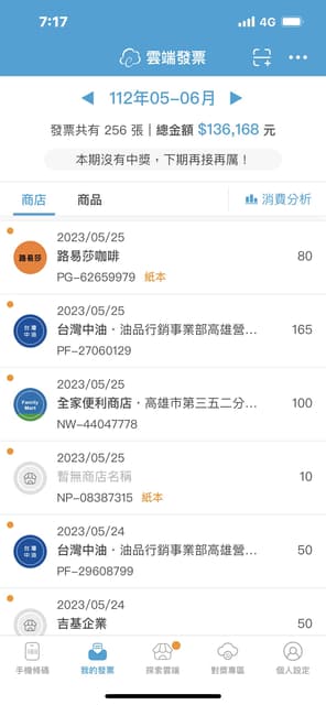 發票沒中有人比我慘嗎？ - 閒聊板 | Dcard